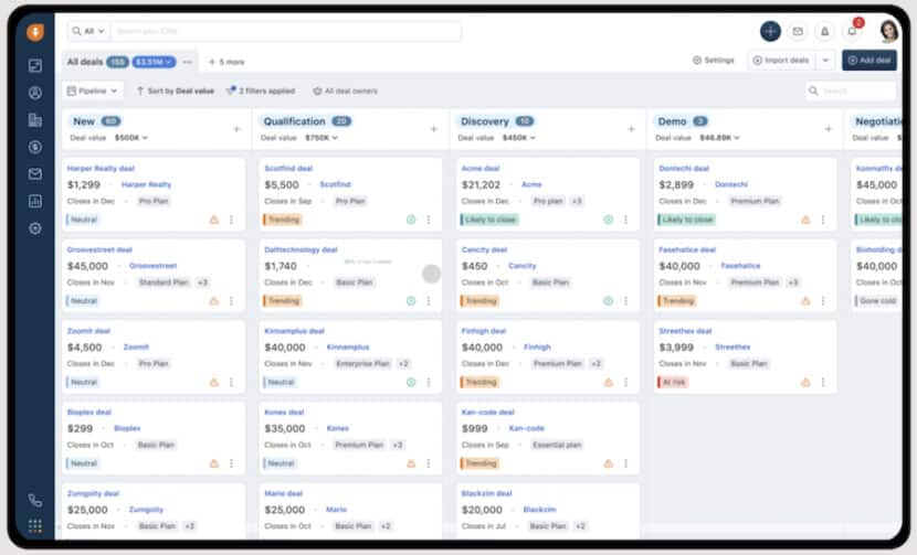 How to Create a Sales Process in 4 Steps (+ Free Template)