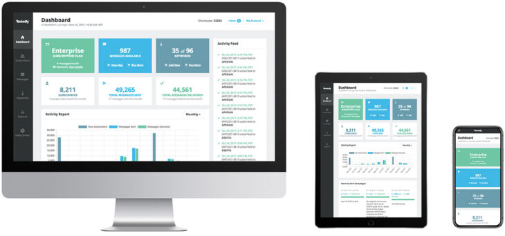 6 Best Text Messaging Services for Business