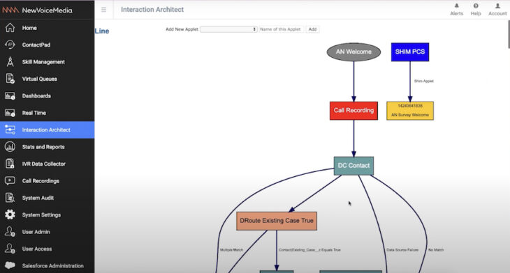 Vonage Contact Center Review: Features & Pricing