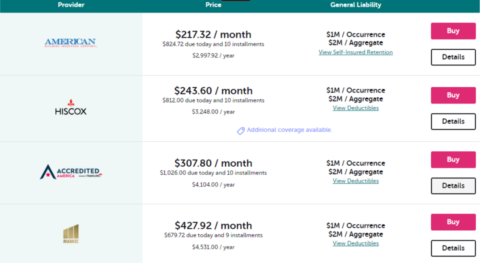 Simply Business Insurance Brokerage Review