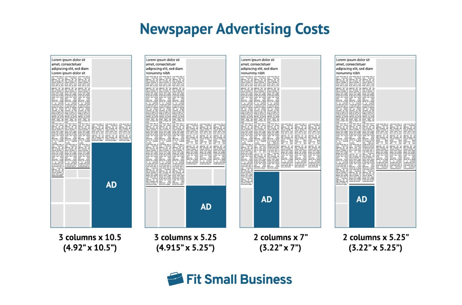 How Much Does a Newspaper Ad Cost? (+ Factors & Alternatives)
