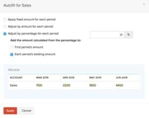 5 Best Small Business Budgeting Software 2023