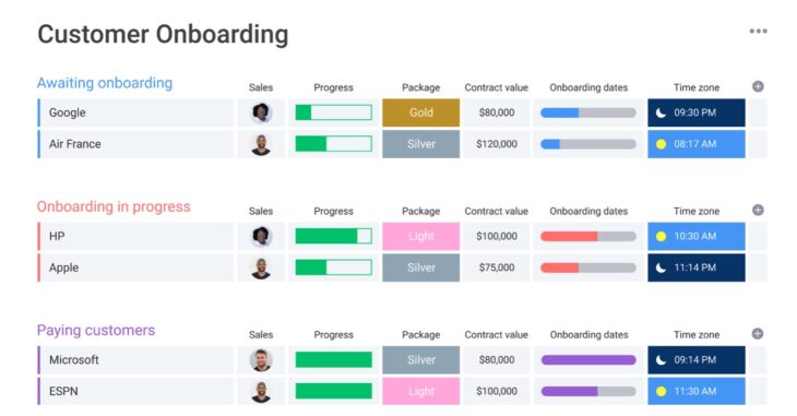 7 Best Account Management Software