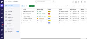 Pipedrive Review: Pricing, Features, Pros & Cons 2023