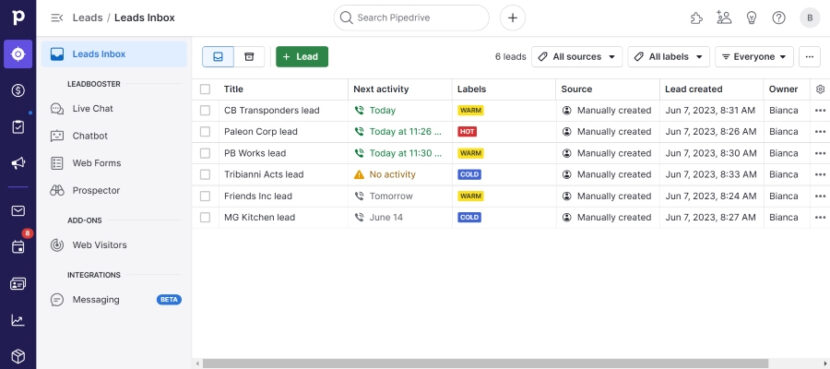 Pipedrive Review: Pricing, Features, Pros & Cons