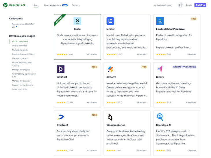 Pipedrive Review: Pricing, Features, Pros & Cons
