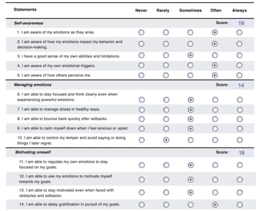 Pre-employment Assessment: What It Is & How to Use One