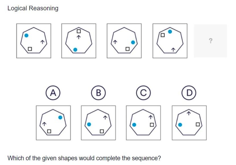 Pre-employment Assessment: What It Is & How to Use One