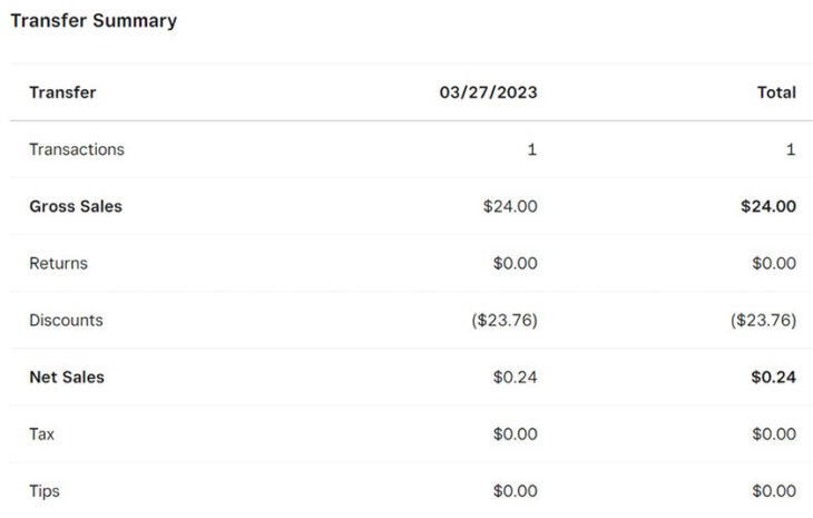 POS Reconciliation: How It’s Done in 7 Steps (+ Free Template)