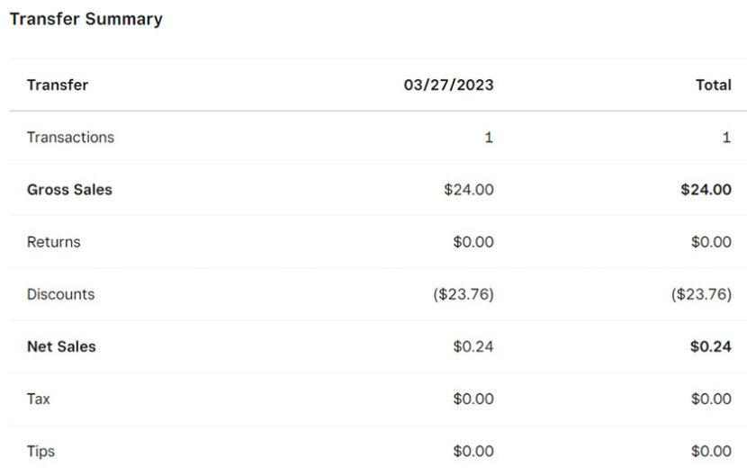 POS Reconciliation: How It’s Done in 7 Steps (+ Free Template)