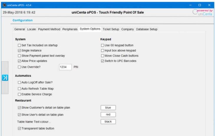 4 Best Open Source POS Systems for Small Businesses