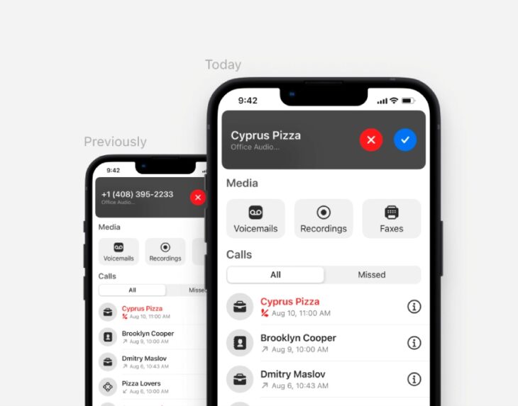 6 Best Free VoIP Services of 2024