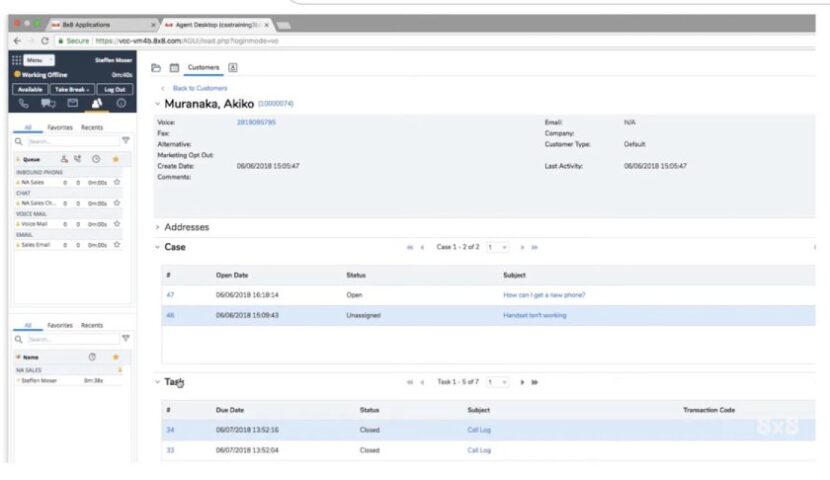 6 Best Omnichannel Contact Center Software