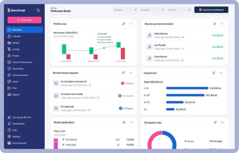 5 Best Sites for Rentals by Owner