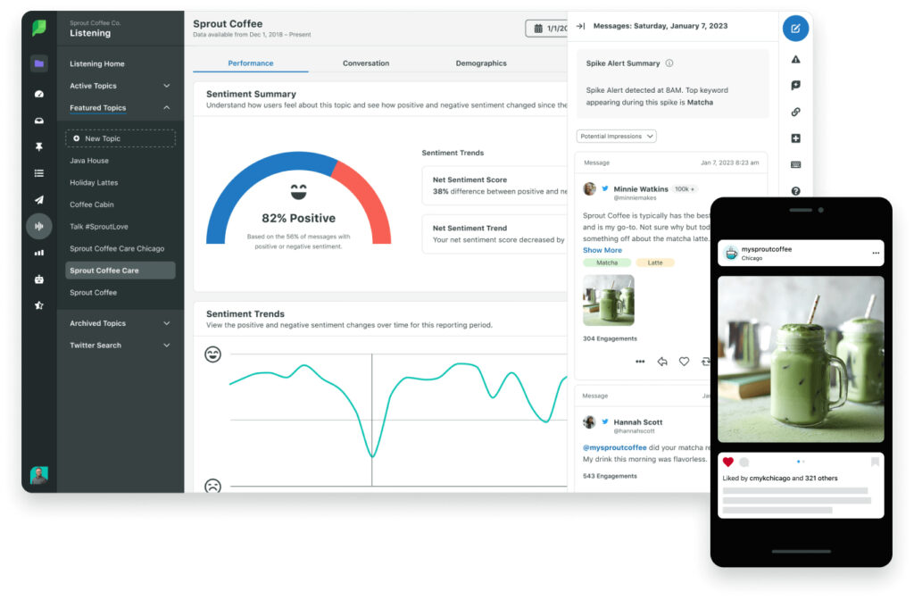 Sprout Social Review: Pros, Cons, Pricing & Features