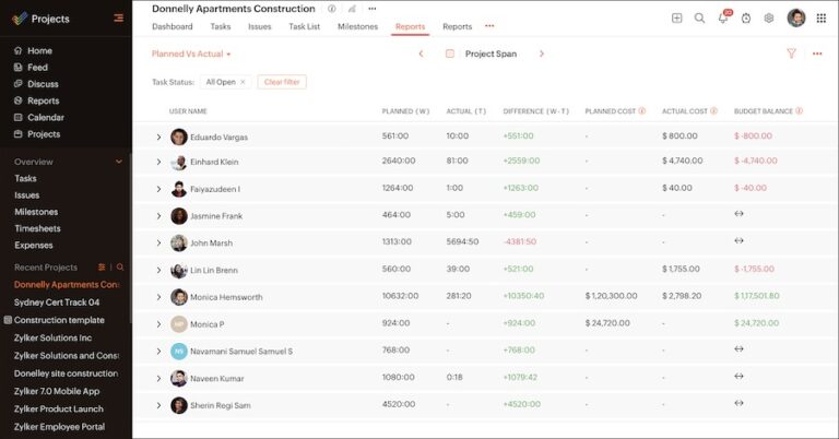 7 Best Project Management Software for Small Businesses
