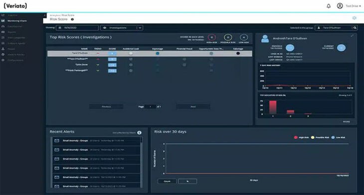 7 Best Employee Monitoring Software