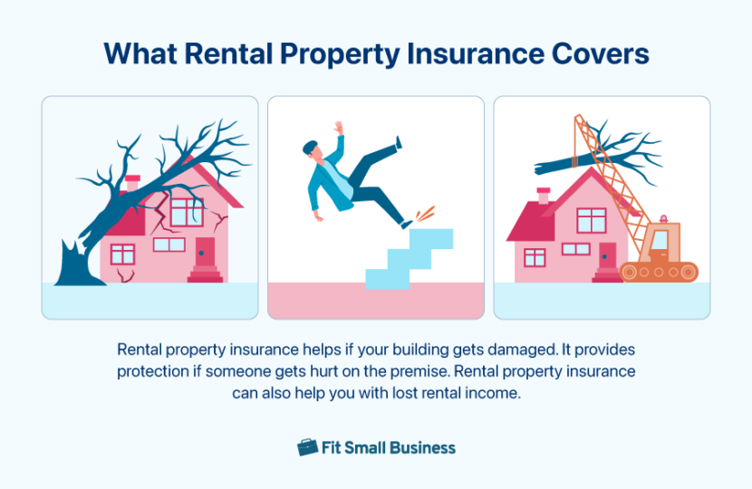 Rental Property Insurance for Landlords: Costs & Coverage