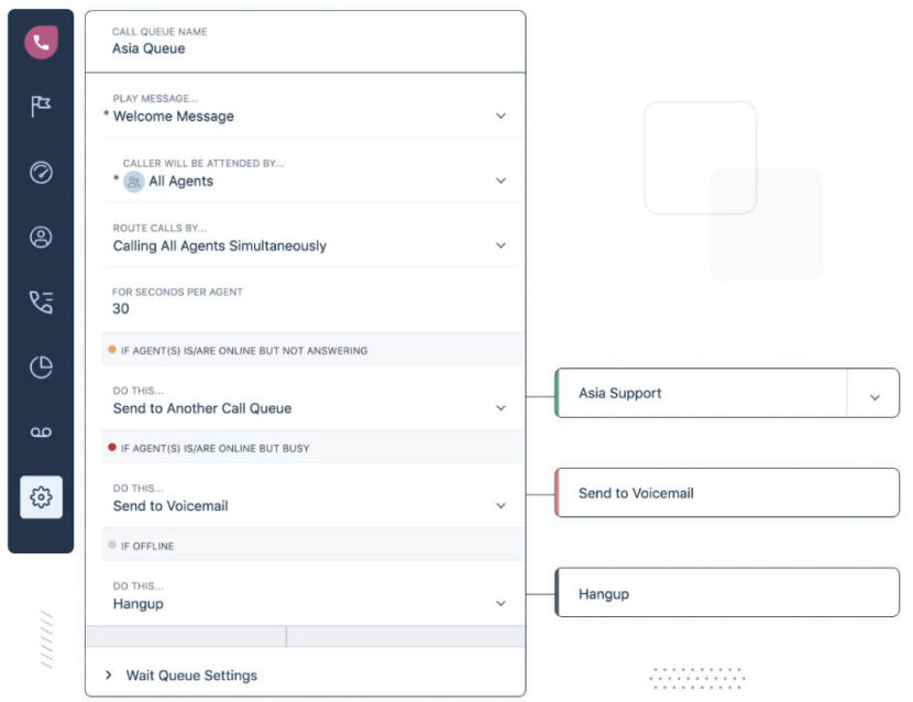 20 Contact Center Statistics to Know