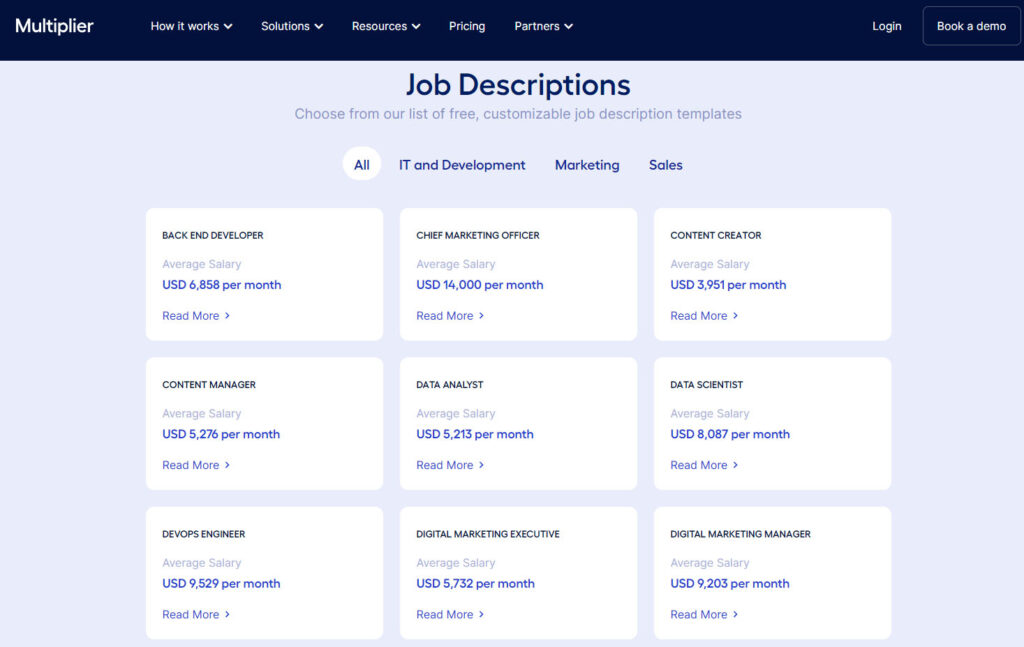 Multiplier Review: Pricing, Features & Alternatives