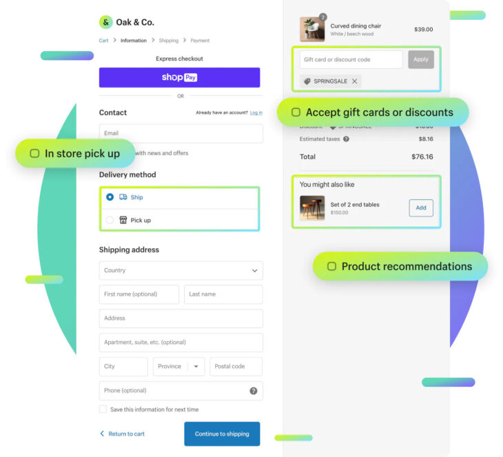 Shopify Review: Best Ecommerce Platform for Small Businesses