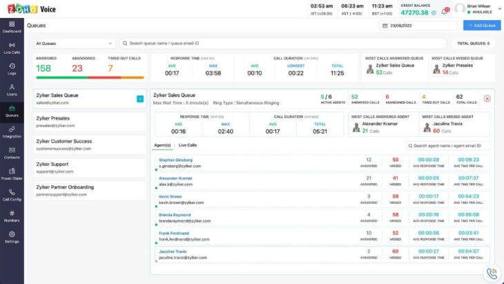 7 Best Call Monitoring Software for Contact Centers in 2023