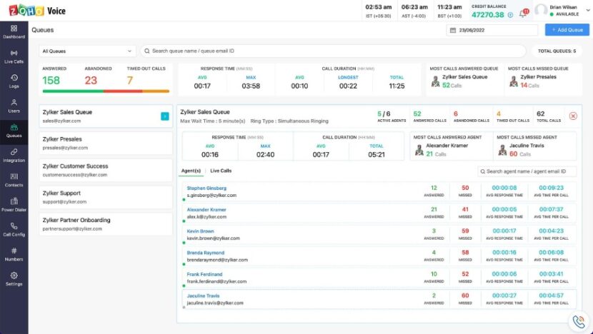 7 Best Call Monitoring Software for Contact Centers
