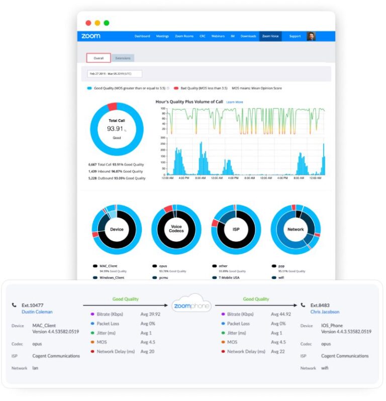 7 Best Ooma Alternatives & Competitors for Small Businesses