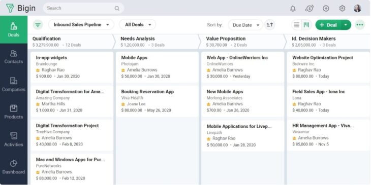 Best CRM for Small Business: Top 10 Platforms (March 2024)