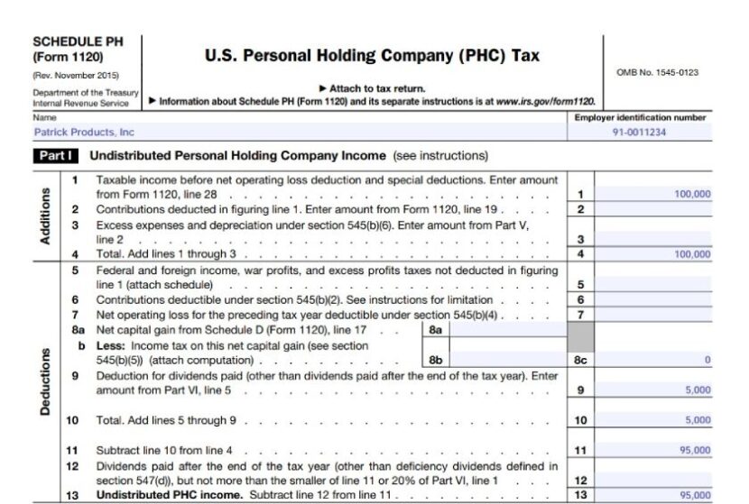 What Is a Personal Holding Company (PHC)?