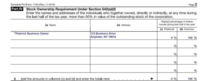 What Is a Personal Holding Company (PHC)?