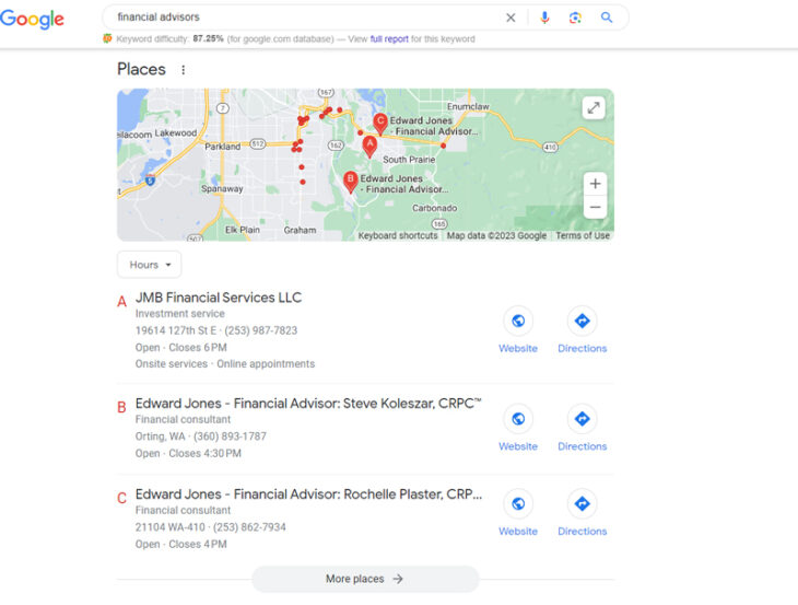 11 Franchise Marketing Tips to Grow Your Business