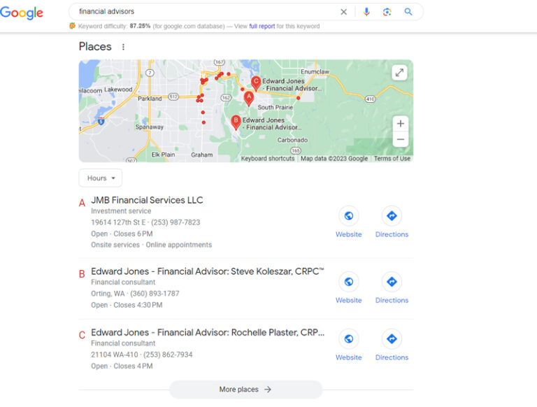 11 Franchise Marketing Tips to Grow Your Business