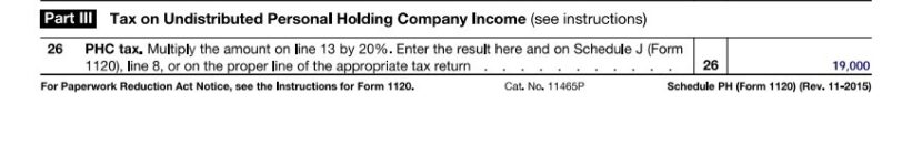 What Is a Personal Holding Company (PHC)?