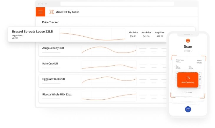 Toast POS 2024 Review: Best Restaurant POS