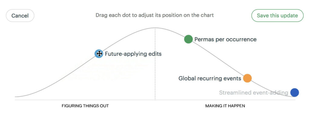 8 Best Team Management Apps of 2024