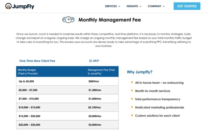 11 Best Google Ads Agencies for Small Business