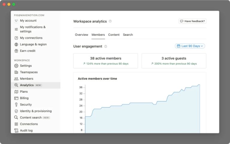 5 Best Resource Scheduling Software 5 Best Resource Scheduling Software