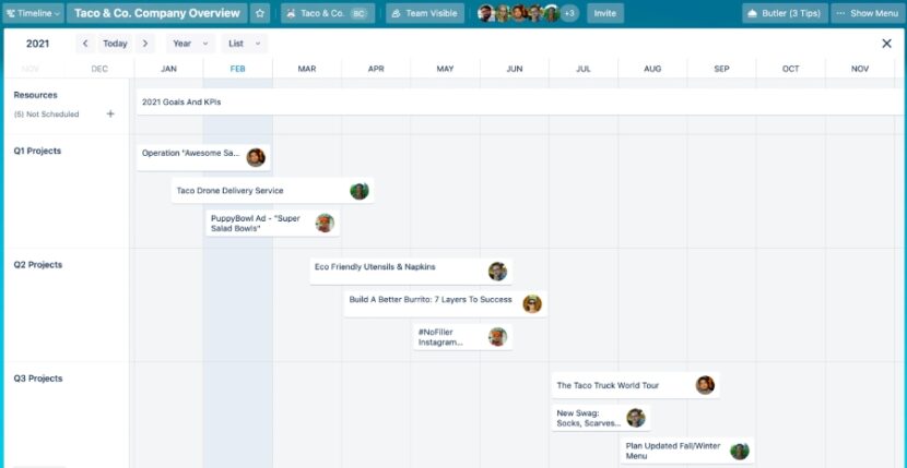 6 Best Kanban Software