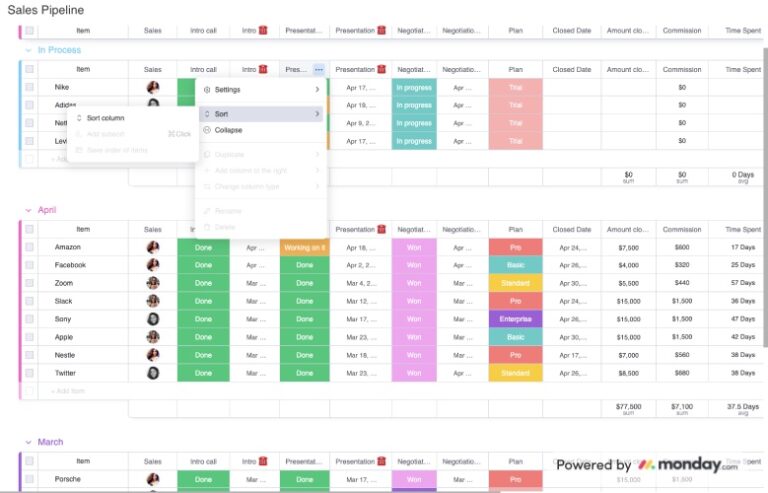 7 Best Resource Scheduling Software of 2024