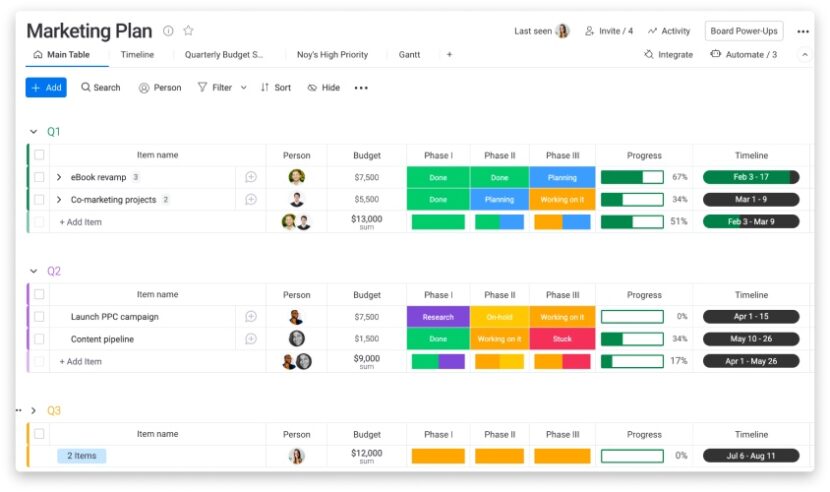 8 Best Team Management Apps of 2024