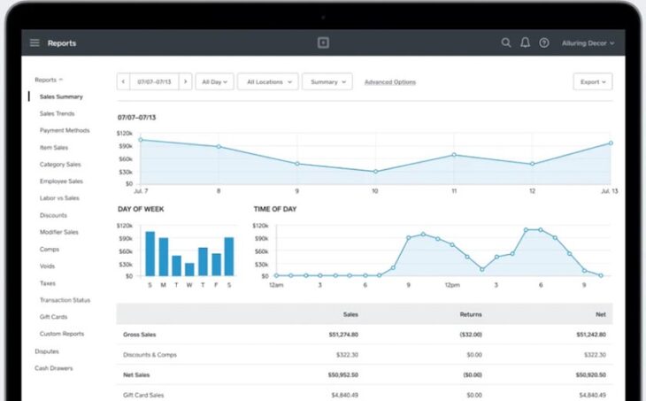 How to Use Square for Retail to Run Your Business