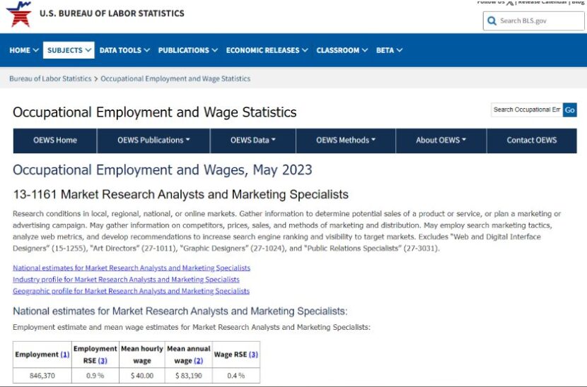 6 Best Salary Comparison Tools