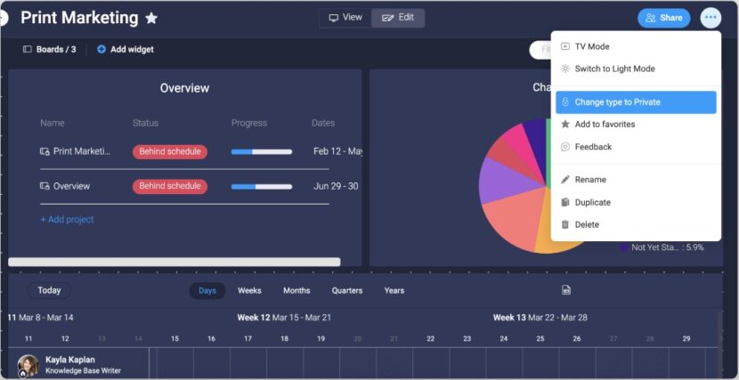 17 Project Management Software Features for Small Business