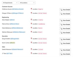 7 Best Org Chart Software