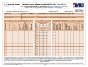 11 Payroll Forms Employers Need