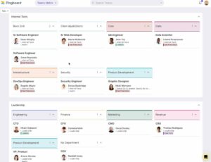 7 Best Org Chart Software