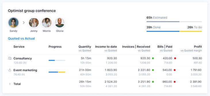 10 Best Quoting Software for Small Businesses