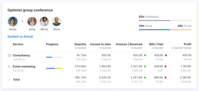 10 Best Quoting Software for Small Businesses