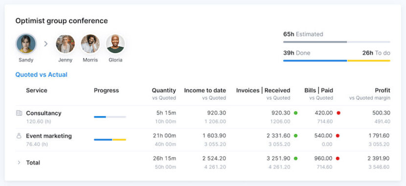 10 Best Quoting Software for Small Businesses